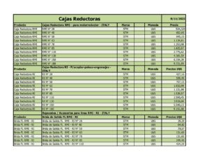 Lista-Reductores-STM-8-11-2022 - Elementos industriales - distribuidor ...